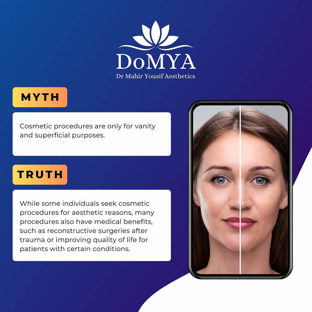 Aesthetics Awareness by - Dr. Mahir Yousif